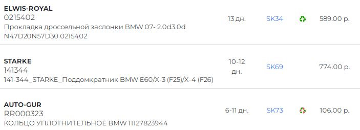 Мелочь, но нужная мелочь. — BMW 5 series (E60), 2 л, 2010 года | другое ...