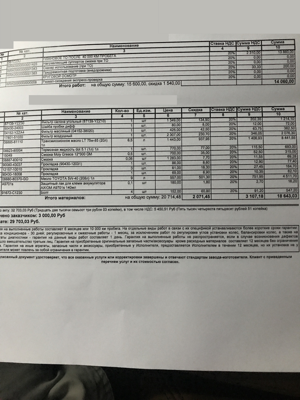 9043024003 Шайба пробки дифф TOYOTA LEXUS | Запчасти на DRIVE2