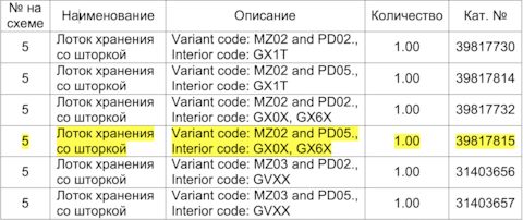 39817732 Ящик Volvo | Запчасти на DRIVE2