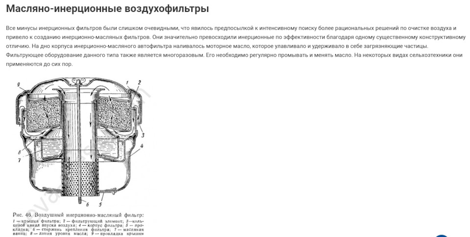 Минералка во все дЫры . — Сообщество «Минеральное Моторное Масло» на DRIVE2