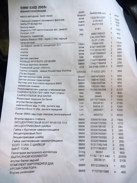 83122285679 Комплект картриджей для ароматизатора BMW | Запчасти на DRIVE2