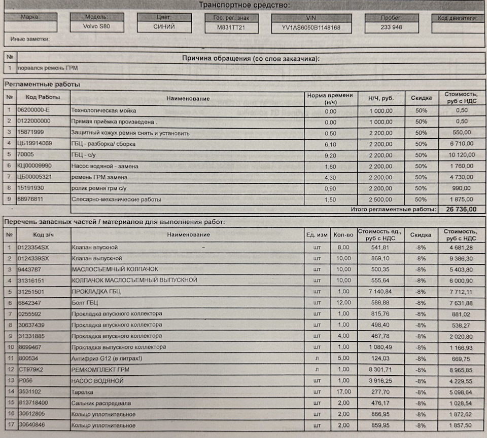 31251501 Прокладка, головка цилиндра Volvo | Запчасти на DRIVE2