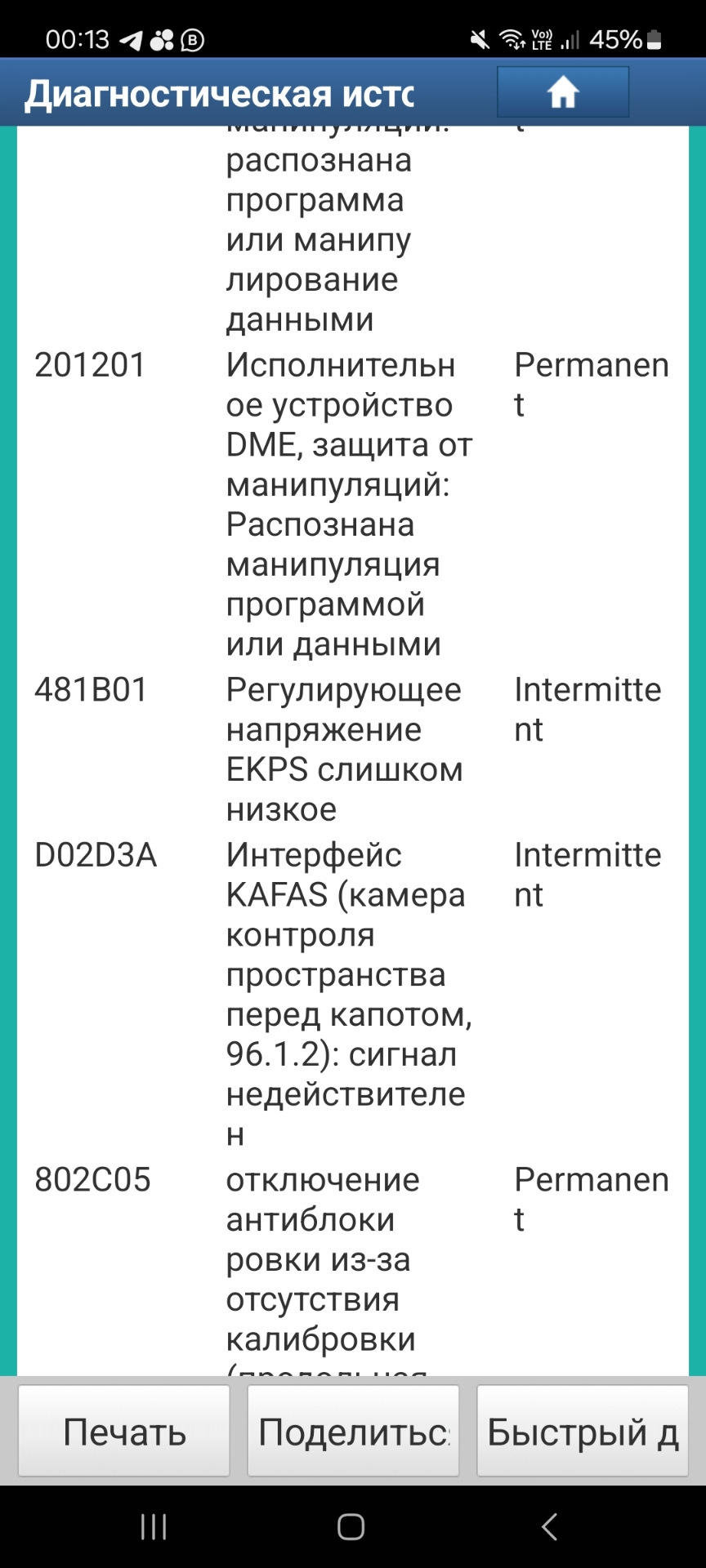Поломка #2 — BMW 7 series (F01/02), 4,4 л, 2012 года | поломка | DRIVE2