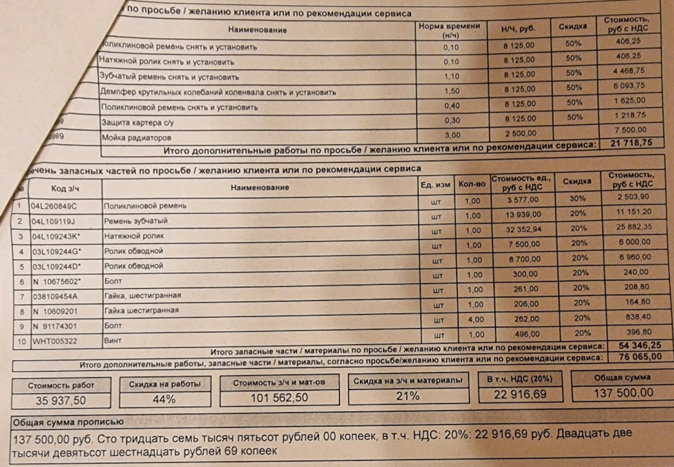 N10609201 Гайка шестигранная VAG | Запчасти на DRIVE2