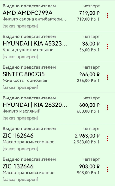 162646 Масло ATF SP-4 транс (4л) NEW ZIC | Запчасти на DRIVE2