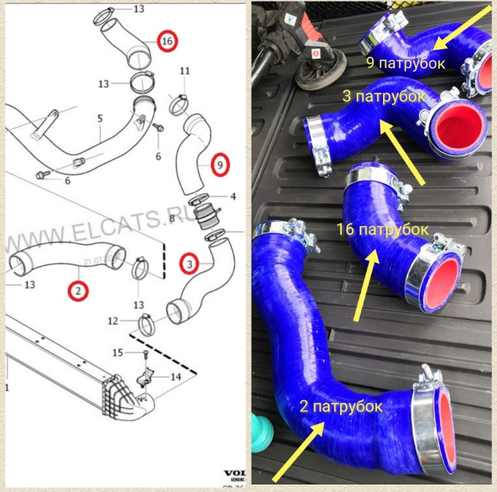 Закрома Родины… — Volvo XC70 III, 2,4 л, 2013 года | другое | DRIVE2