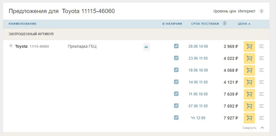 Капиталка 2JZ-GE. Полная или частичная? Ремкоплект или отдельно по ...
