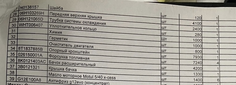 G12E100A8 Антифриз VAG | Запчасти на DRIVE2