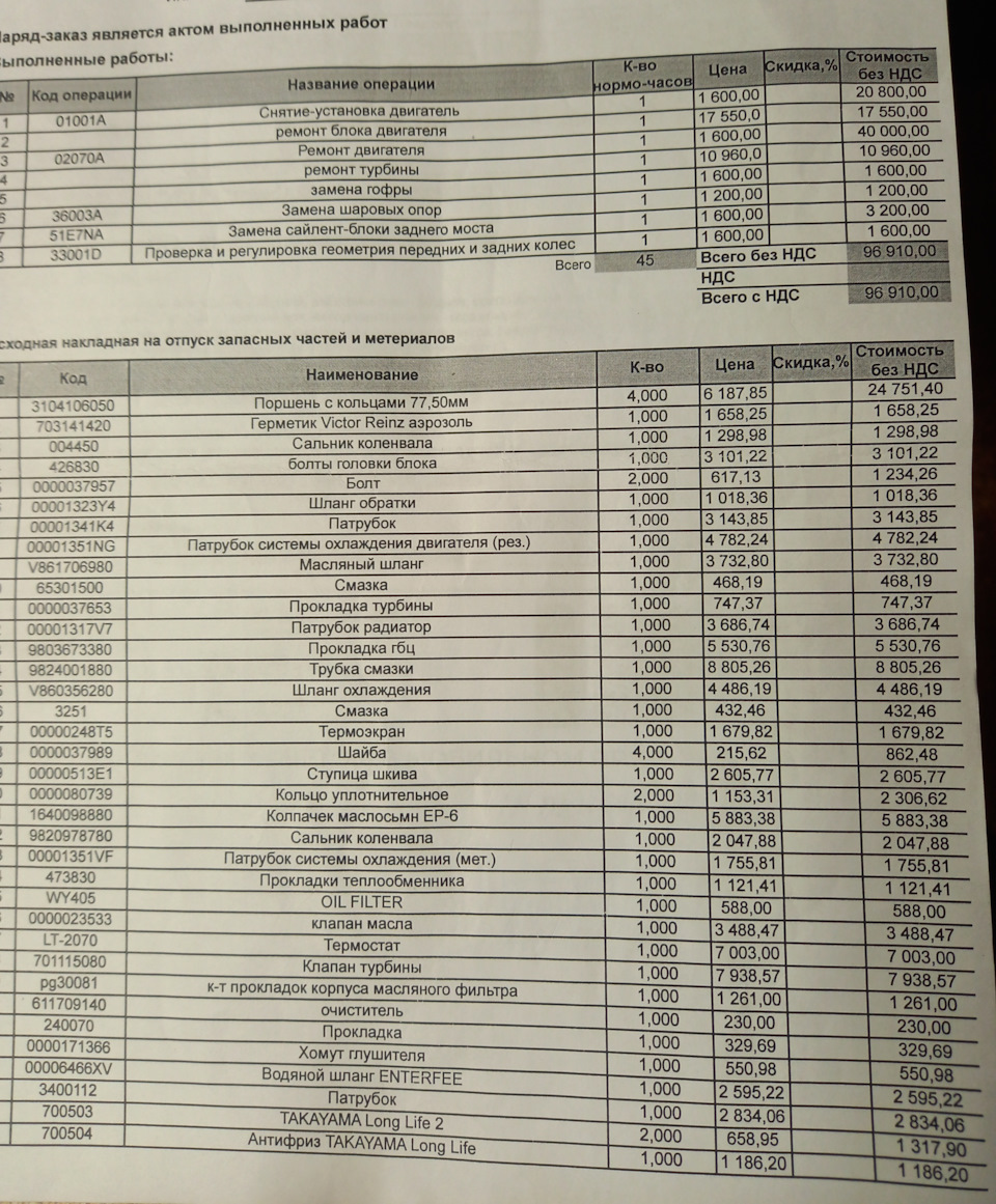 9803673380 Прокладка ГБЦ PSA 207, 208, 308, 3008, 508, C4, DS3 1.6i 16V ...