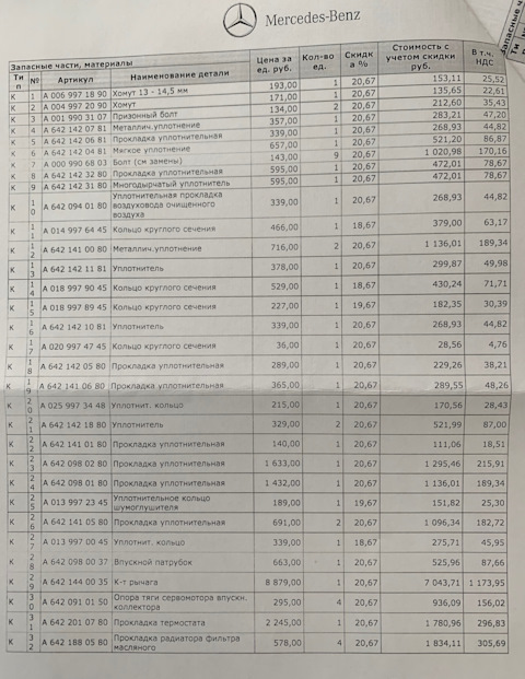 A0069971890 Хомут трубки топливной системы. MERCEDES | Запчасти на DRIVE2