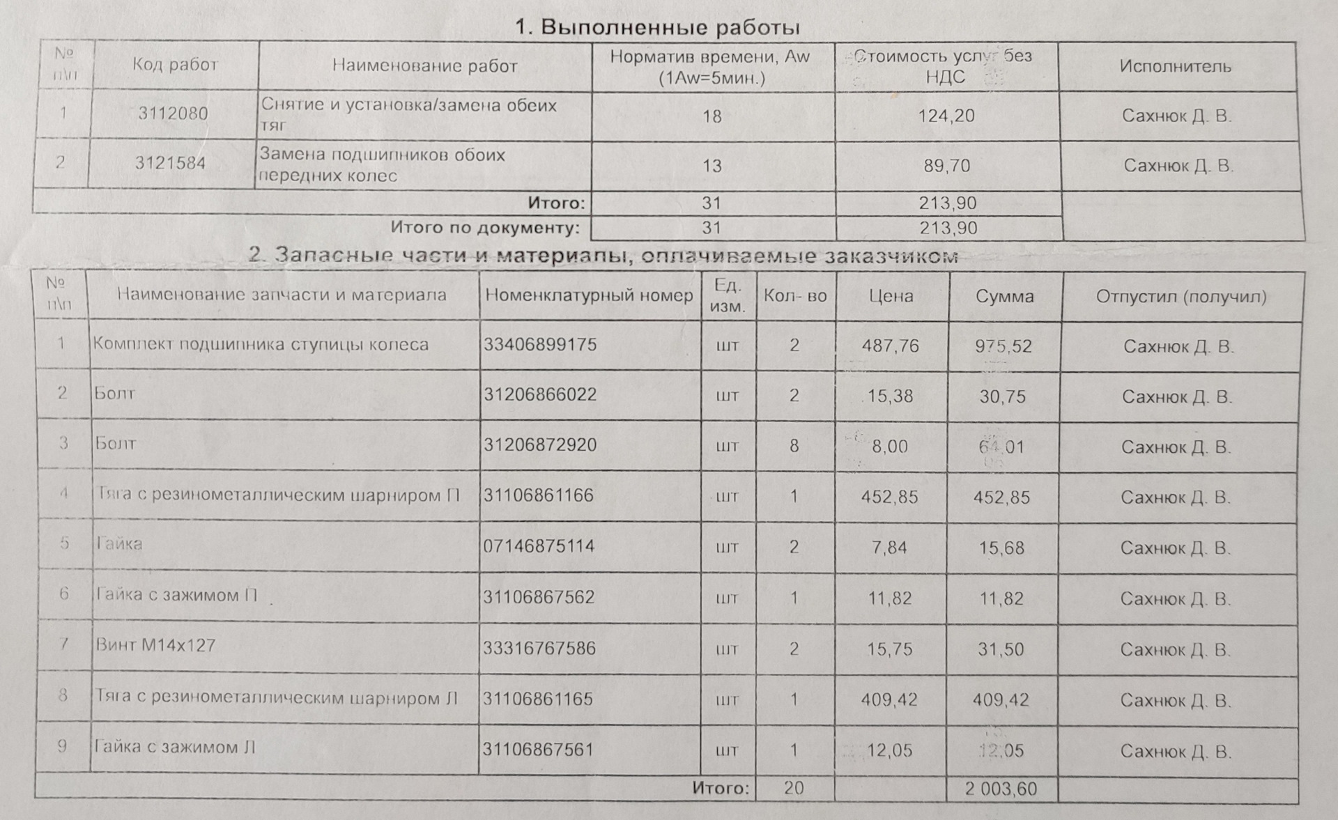 Ступичные подшипники, рулевые тяги, передние. Замена — BMW 5 series ...