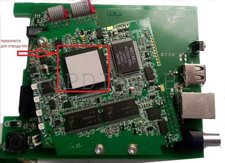 Что выбрать ICOM A, ICOM A2 или ICOM NEXT — DRIVE2