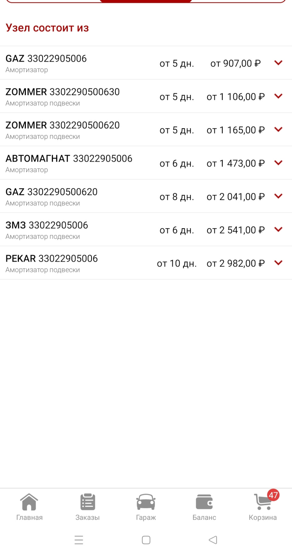 33022905006 Амортизатор передний/задний масляный ГАЗ-3302 GAZ ...
