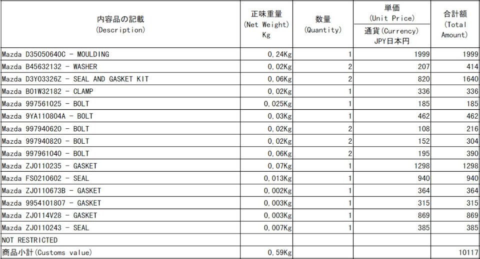 Посылка с Японии. — Mazda Demio (2G), 1,5 л, 2003 года | запчасти | DRIVE2