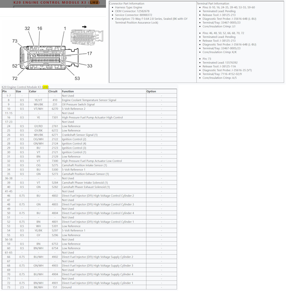 Внезапно затроила. Часть 1. Электросхемы для A20NFT (LHU). — Opel ...