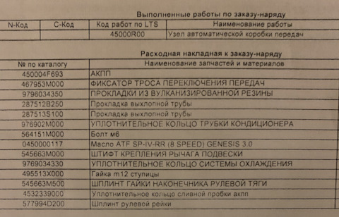 0450000117 МАСЛО ТРАНСМИССИОННОЕ МИНЕРАЛЬНОЕ, МАРКИ "ATF SP-IV-RR (8 ...
