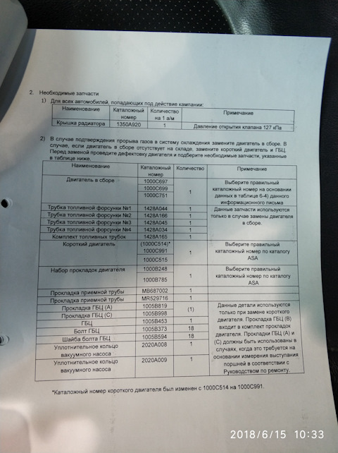 1000B248 Прокладки двигателя Pajero/Montero Mitsubishi | Запчасти на DRIVE2