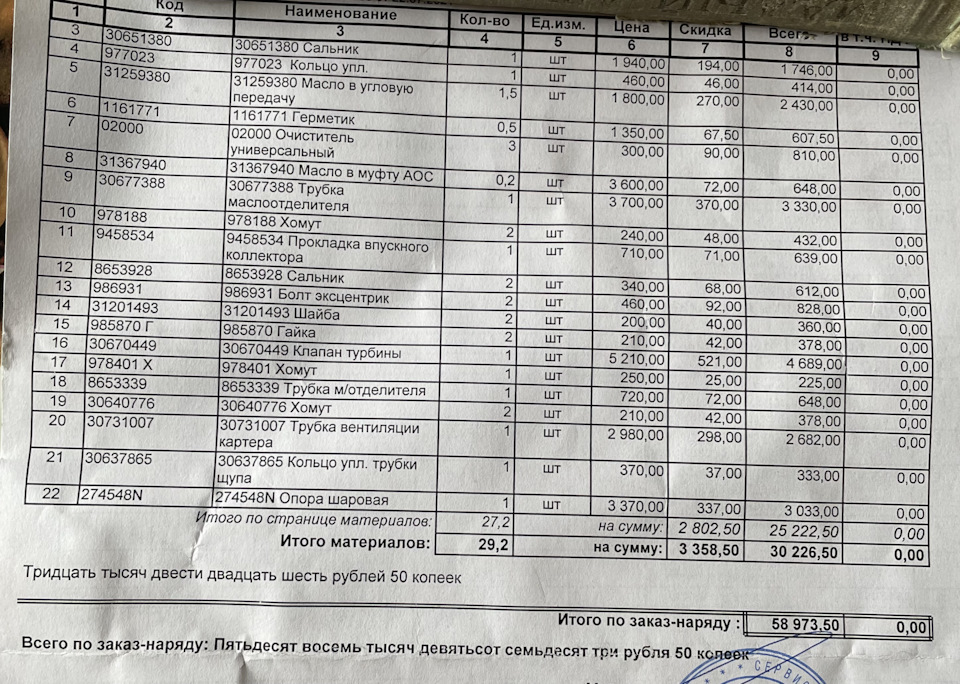 Свап TF-80. Почти финал. Почти едет — Volvo S60 R, 2,5 л, 2004 года ...