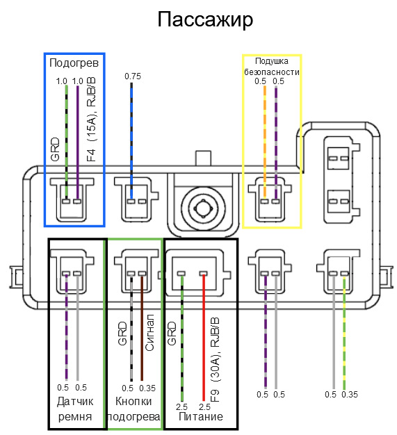 Распиновки фишек передних сидений — Ford Mondeo IV, 2 л, 2007 года ...