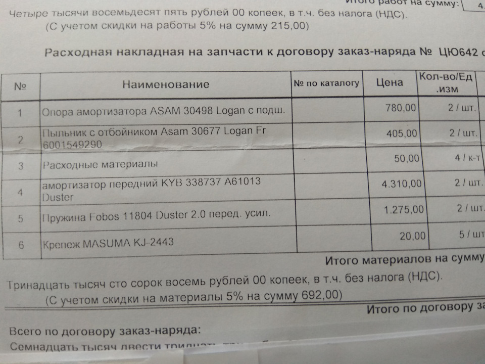 A61013 Амортизатор FENOX | Запчасти на DRIVE2
