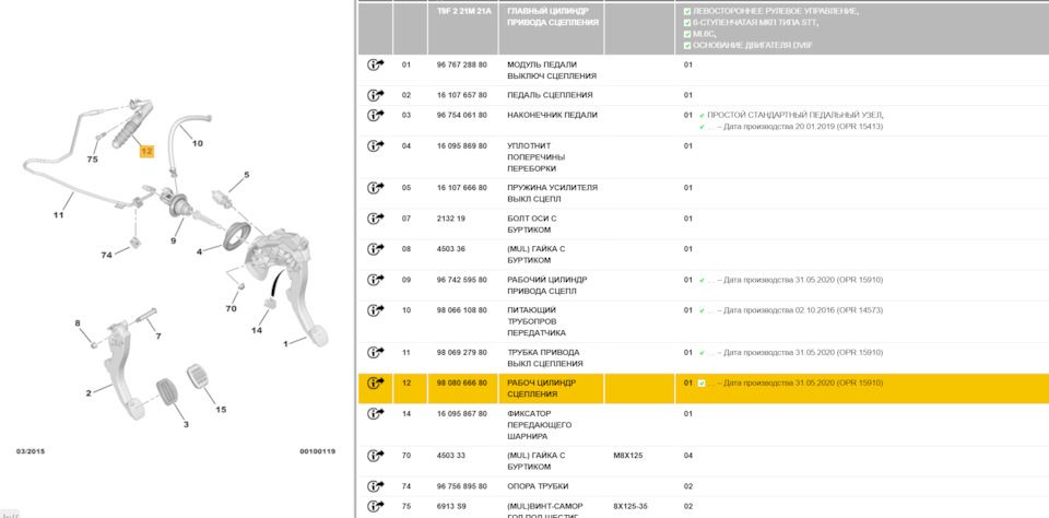 Замена выжимного цилиндра сцепления — Peugeot 308 SW (2G), 1,6 л, 2015 ...