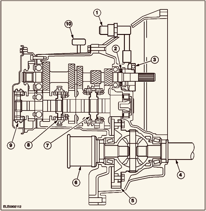 Механическая коробка IB5 😩 — Ford Fusion, 1,4 л, 2008 года | визит на ...