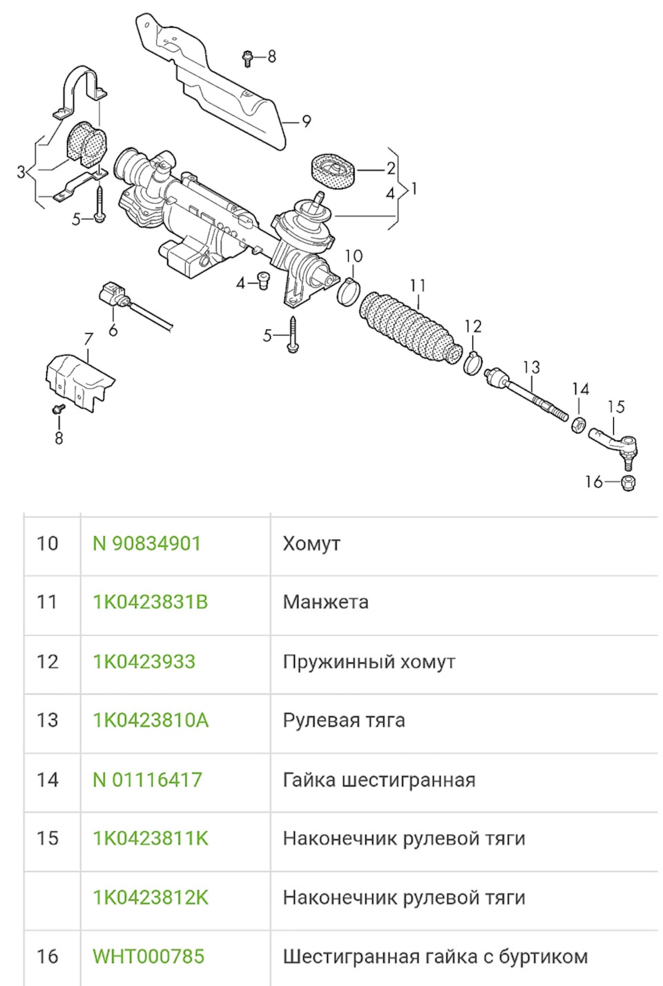 WHT000785 ГАЙКА М12*1,5/MUTTER VAG | Запчасти на DRIVE2