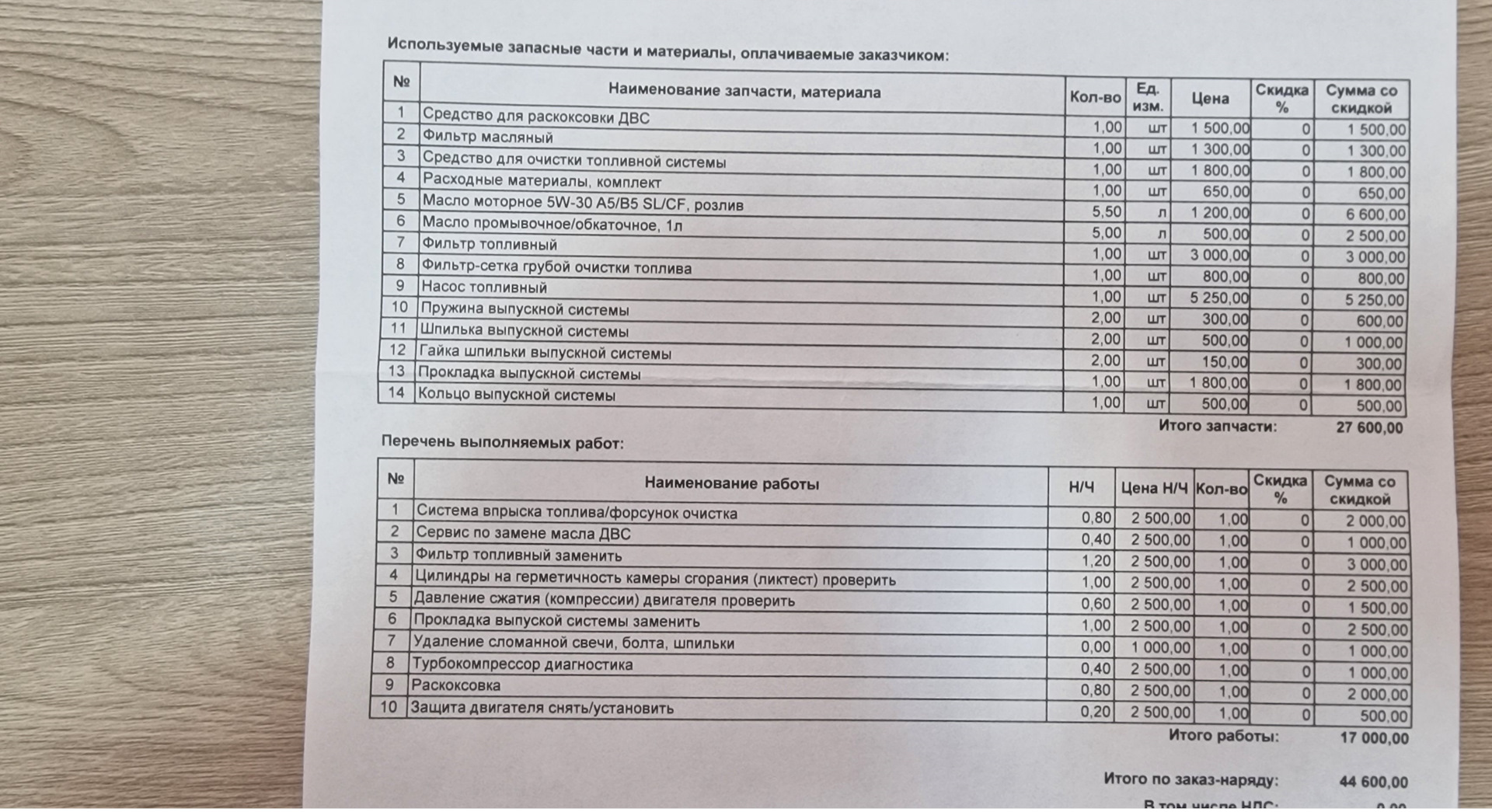 Диагностика, промывка, раскоксовка (ноябрь 2022) — Mazda CX-7, 2,3 л ...
