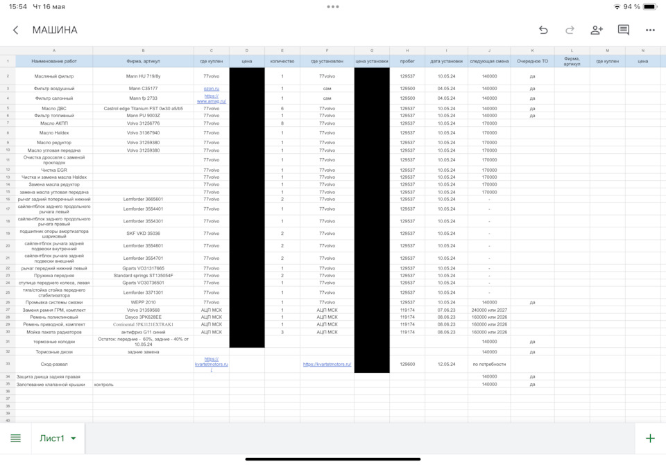 Удобство хранения информации об автомобиле — Volvo XC60 (1G), 2,4 л ...