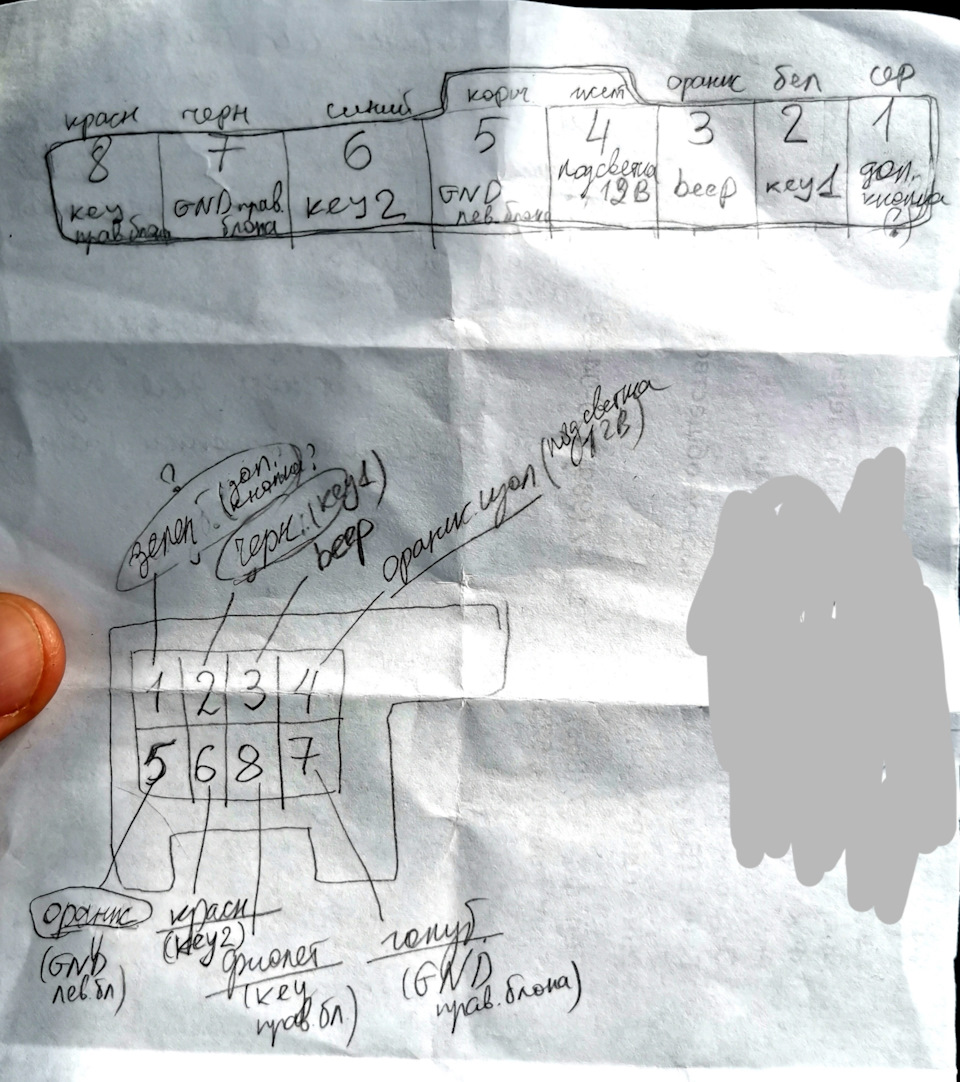 Установка кнопок руля (мультируль) на праворукую Тииду — Nissan Tiida ...