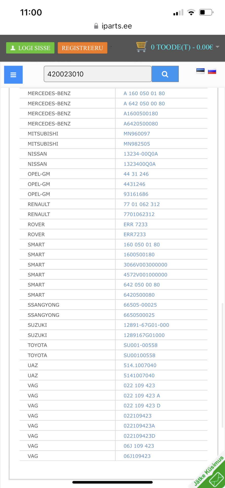 Цены нынче по замене гидриков😬 — Volvo XC70 III, 2,4 л, 2008 года ...