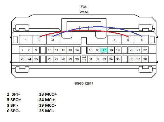 Communication module activation failed please make sure you are in area ...