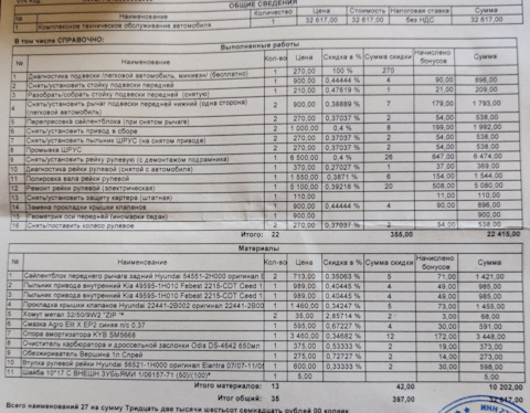 565211H000 Втулка реечного рулевого механизма KIA HYUNDAI | Запчасти на ...