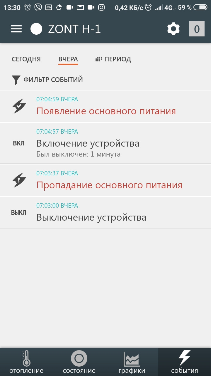 Baxi Eco four 24, термостат Zont H1 и Open term — DRIVE2