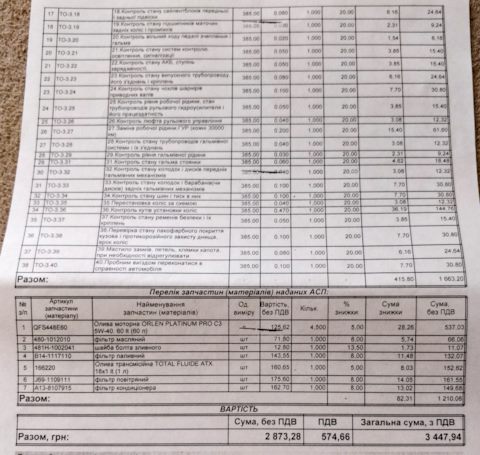 B141117110 Фильтр топливный (b14/a13/s21/s12/s22/m11/m12/s18/s16/b21 ...