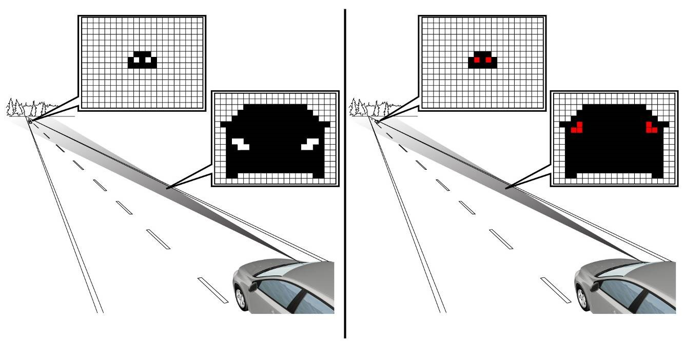 CMS (Collision Mitigation System), поколение 4 — 77VOLVO на DRIVE2