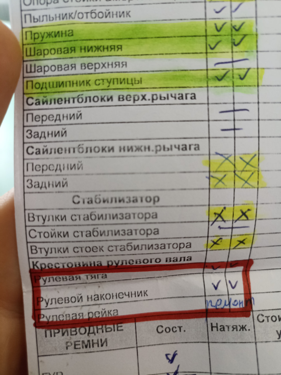 Замена сайлентблоков. Нужен совет. — FIAT Albea, 1,4 л, 2008 года ...