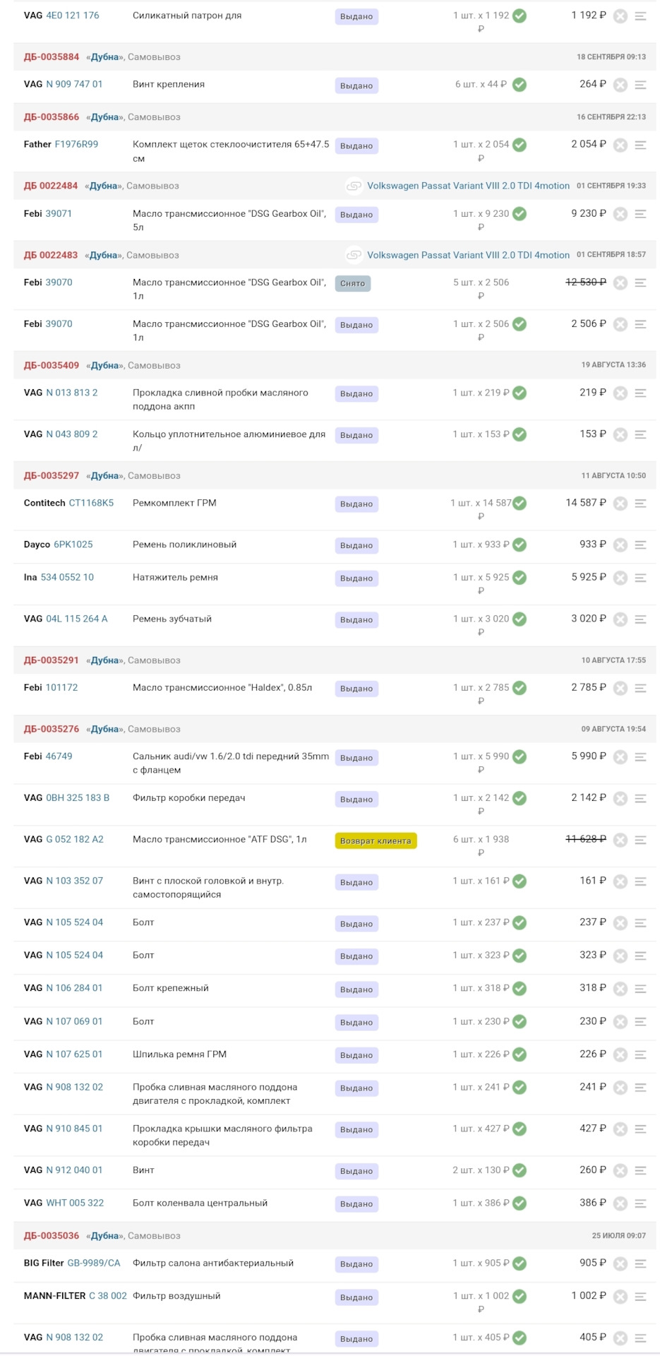 04L115264A Ремень грм VAG | Запчасти на DRIVE2