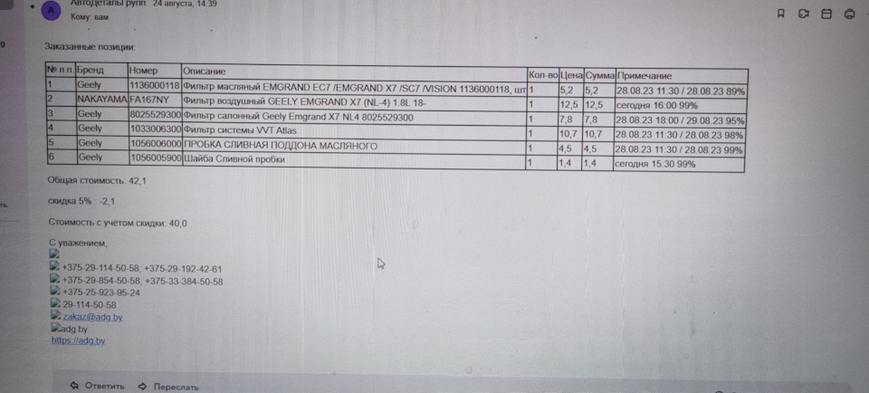 Расходники — Geely Emgrand X7, 1,8 л, 2020 года | расходники | DRIVE2