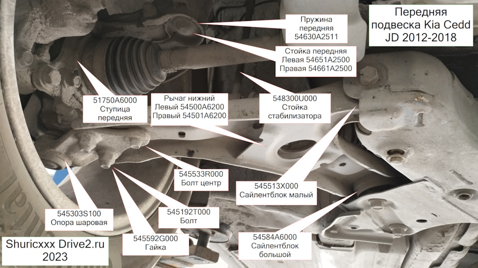 Анатомия передней подвески — KIA Ceed (2G), 1,6 л, 2012 года | своими ...