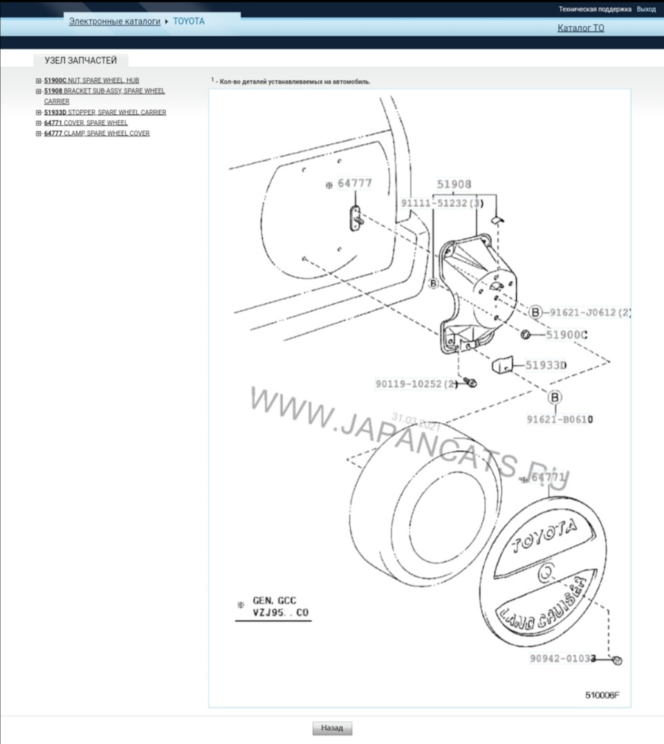 9094201033 гайка колеса TOYOTA LEXUS | Запчасти на DRIVE2