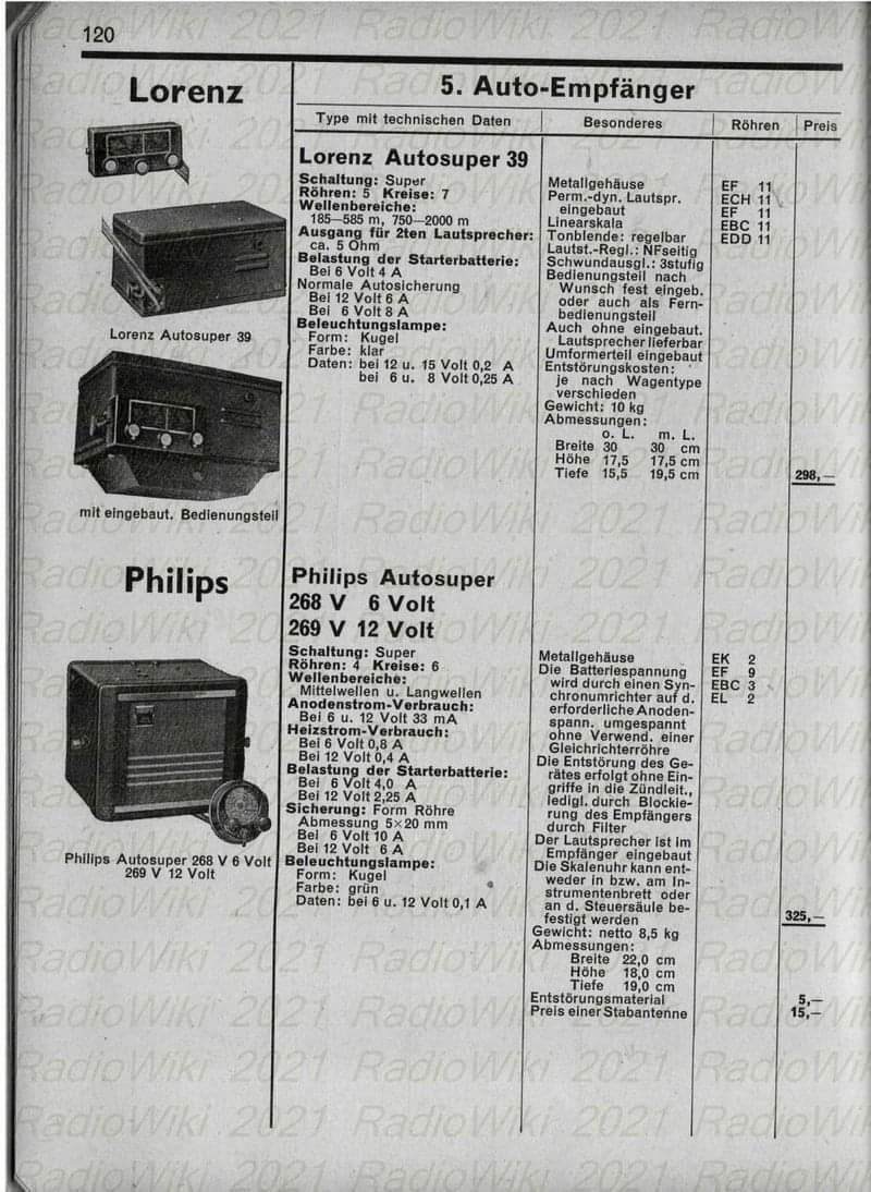 7502000 Амортизатор с газовым подпором BMW | Запчасти на DRIVE2