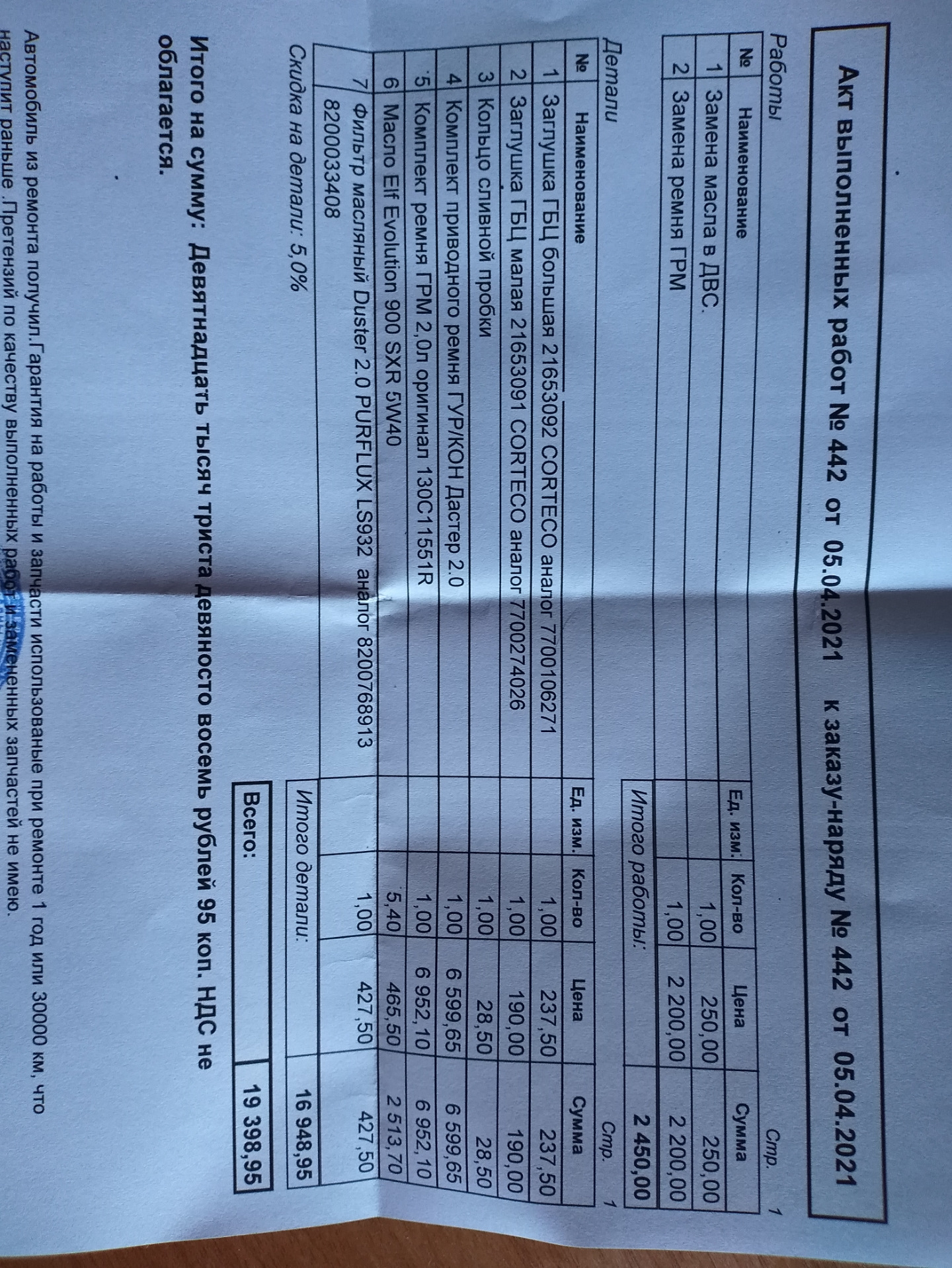 ГРМ — Renault Duster (1G), 2 л, 2013 года | визит на сервис | DRIVE2