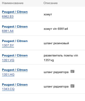 Регламент замены патрубков радиатора. — Citroen Berlingo (1G), 1,6 л ...