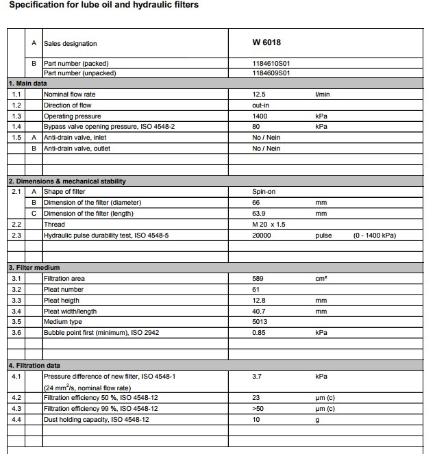 ОСТОРОЖНО ФИЛЬТР! — Mazda CX-5 (1G), 2 л, 2013 года | расходники | DRIVE2