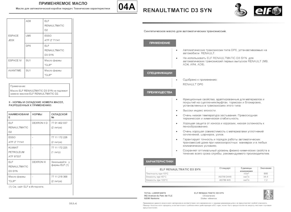7701402037 МАСЛО ELF REN / MATIC ДЛЯ ГУР И АКПП / R RENAULT | Запчасти ...