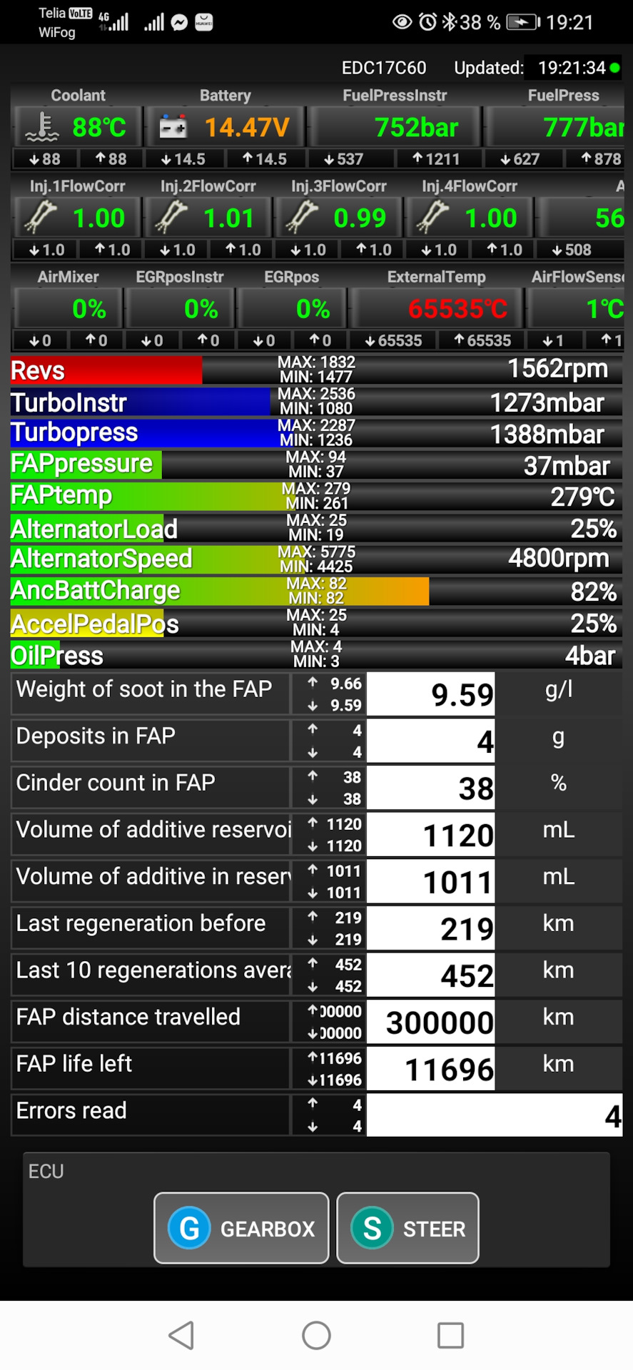 P02ED, P00BC прошу помощи с ошибками. — Citroen Grand C4 Picasso (2G ...