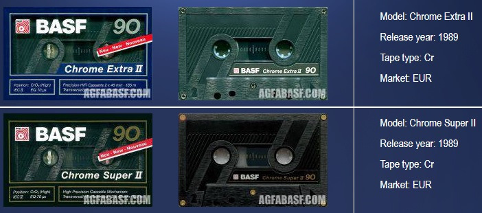 Аудиокассеты Basf Chrome 1989 — Сообщество «Клуб Почитателей Кассетных Магнитофонов» на DRIVE2