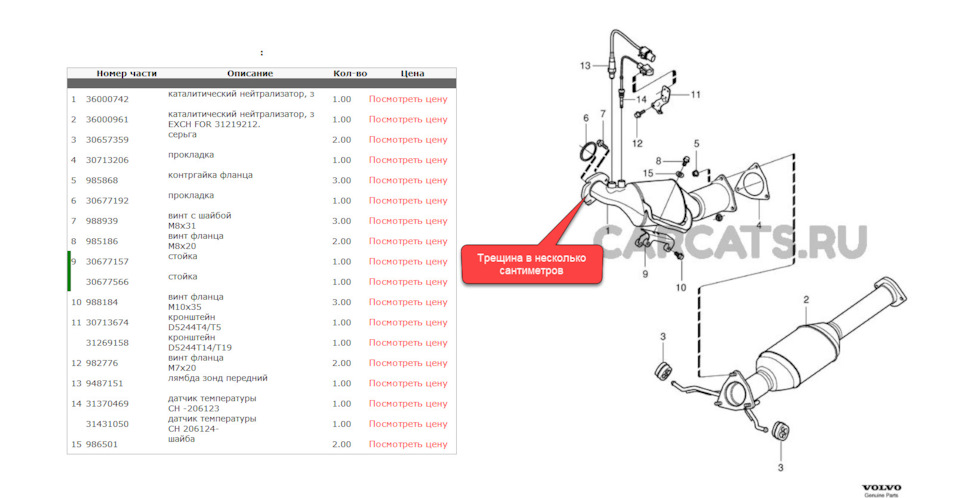 №124. Лопнул фланец катализатора на выходе из турбины. — Volvo XC70 III ...