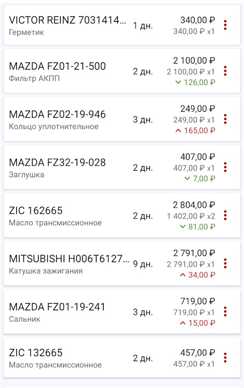132665 Масло трансм синт ZIС ATF Multi LF 1л ZIC | Запчасти на DRIVE2